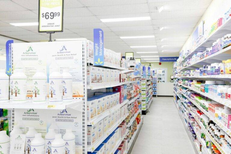 Retail Pharmacy Design | An Impeccable Guide 2020 | FREE